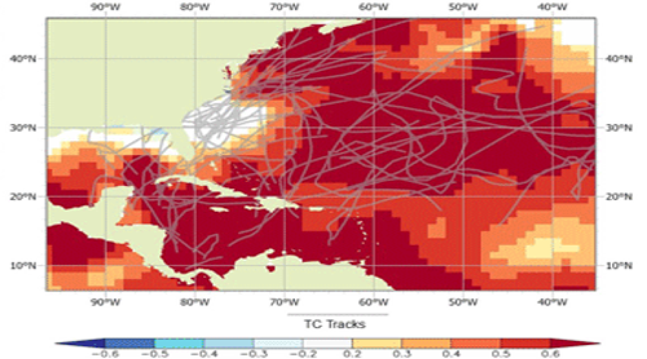 Hernández Ayala: Linking off-season tropical cyclone frequency to ...
